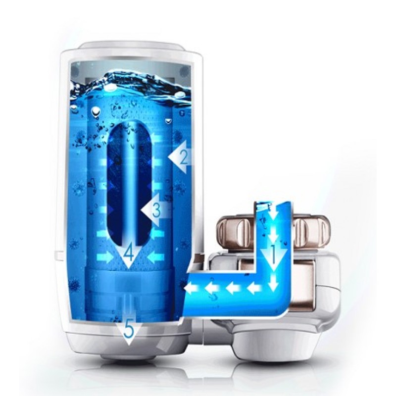 ΦΙΛΤΡΟ ΒΡΥΣΗΣ MIDEA MC 122-2